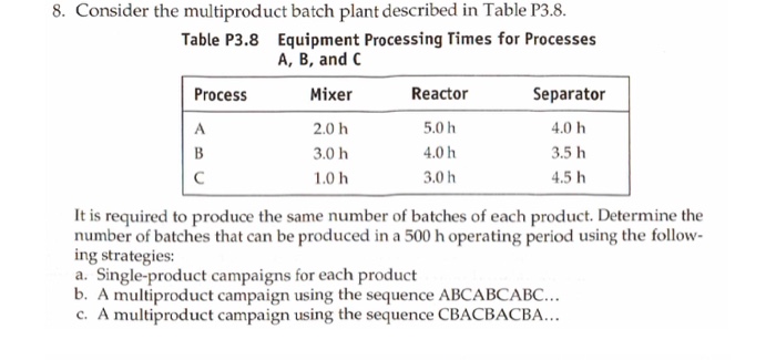 8. Consider the multiproduct batch plant described in | Chegg.com