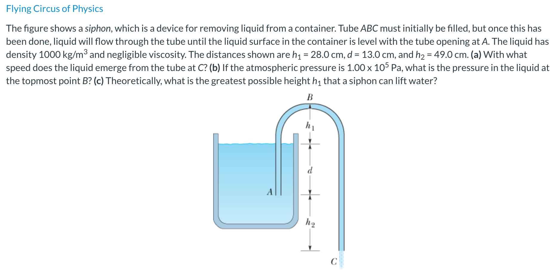 Solved Flying Circus of Physics The figure shows a siphon, | Chegg.com