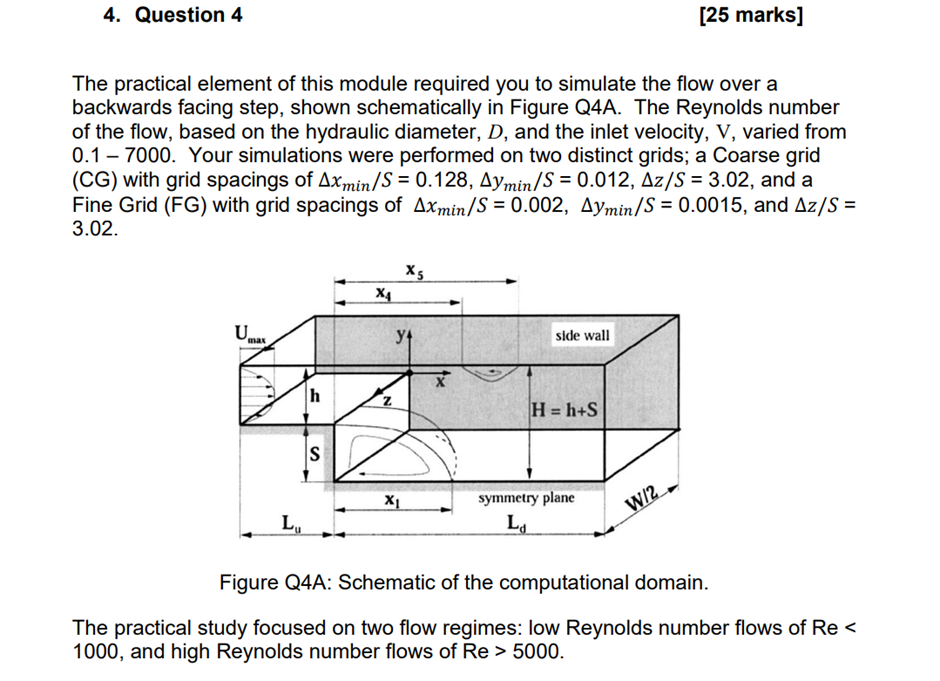 Figure Q4B. Schematic of flow features in the | Chegg.com