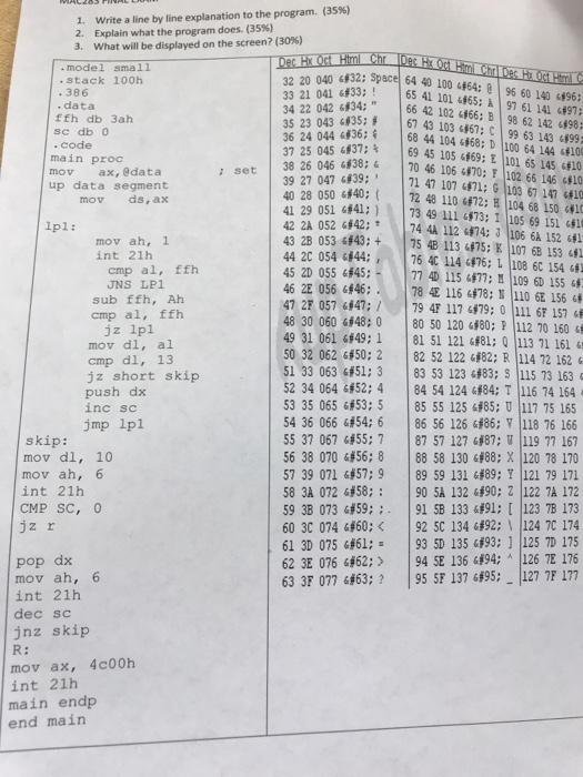 Solved 1, write a line by line explanation to the program. | Chegg.com