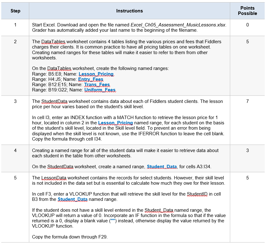 \begin{tabular}{|c|c|c|} \hline Step & Instructions & | Chegg.com