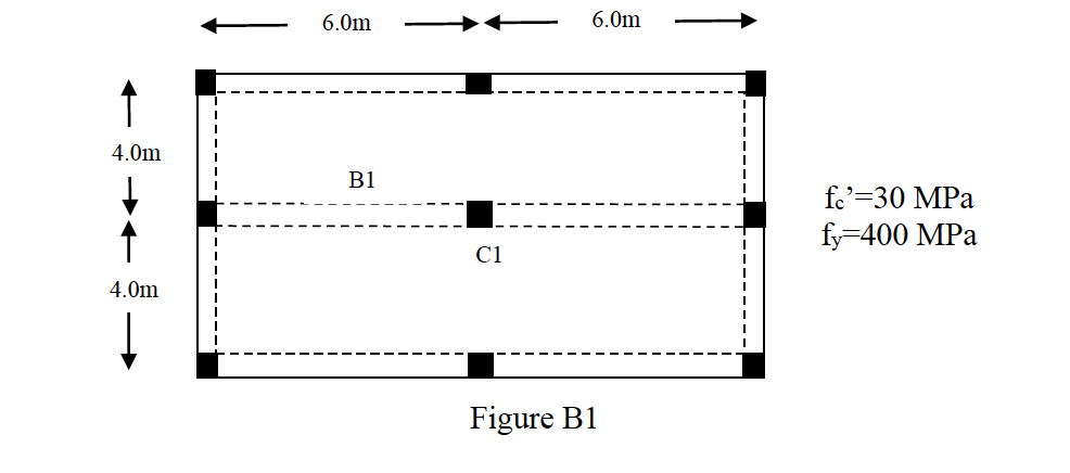 Figure B shows a plan view of a reinforced concrete | Chegg.com