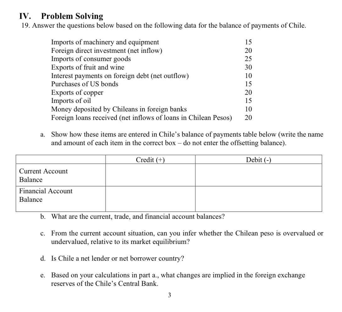 Solved IV. Problem Solving 19. Answer the questions below | Chegg.com