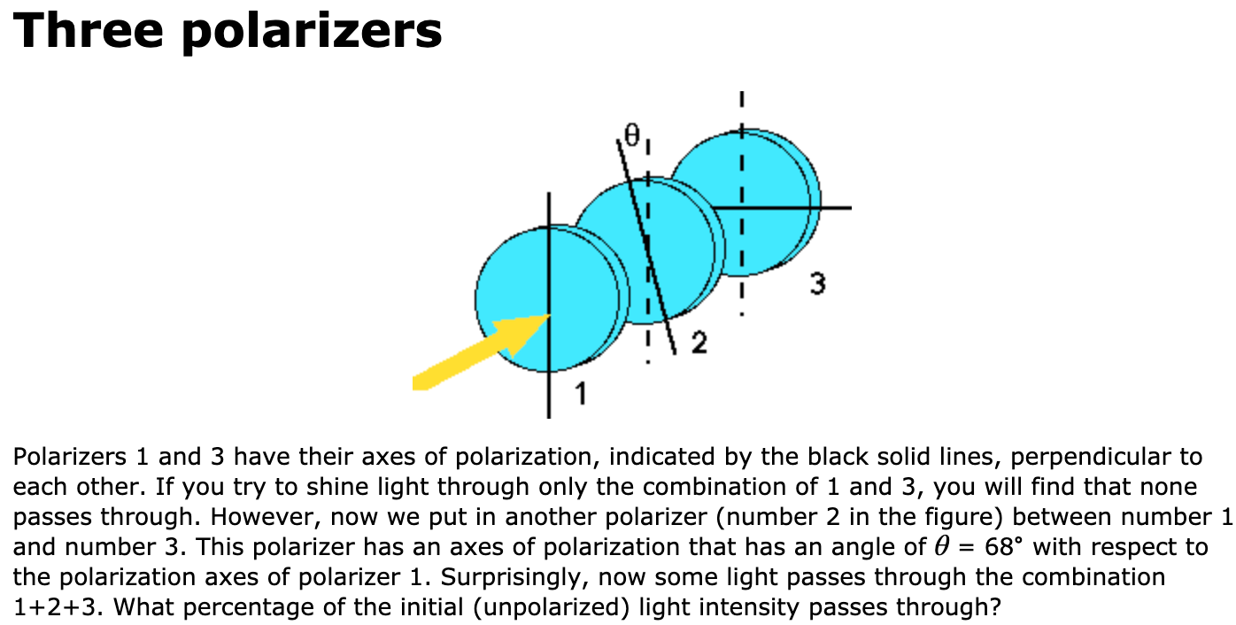 Solved Three polarizers Ꮎ , 3 2 1 Polarizers 1 and 3 have | Chegg.com