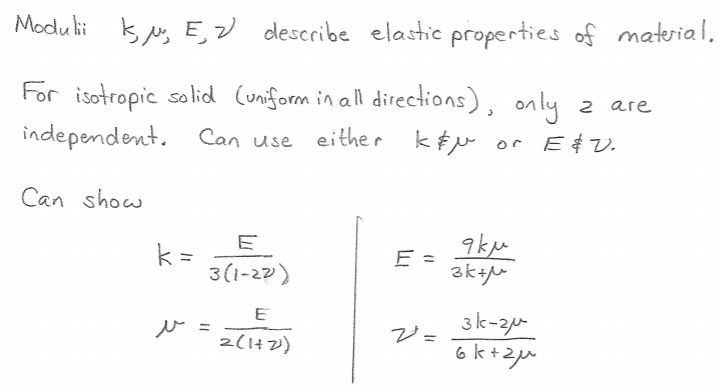 Solved Starting from the equations for vp and vs in terms of | Chegg.com