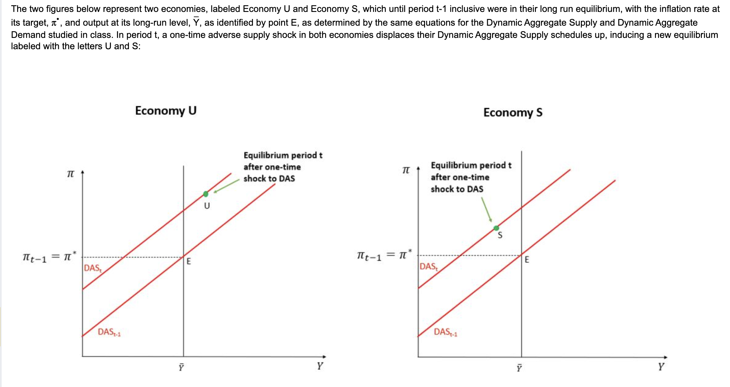 Solved The two figures below represent two economies, | Chegg.com
