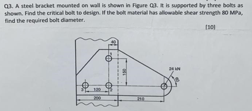 Solved Q3. A steel bracket mounted on wall is shown in | Chegg.com