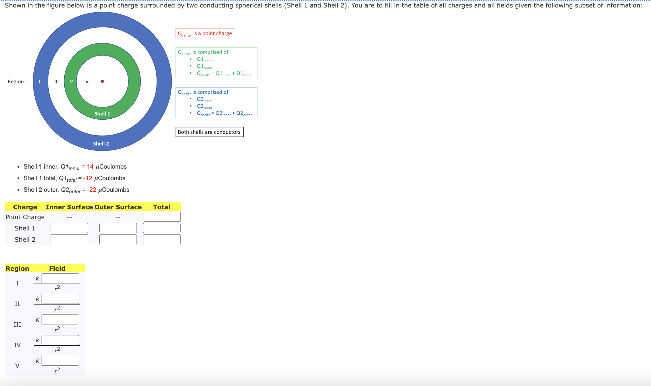 Solved - Shell 1 inner, Q1 1inner =14μ Coulombs - Shell 1 | Chegg.com