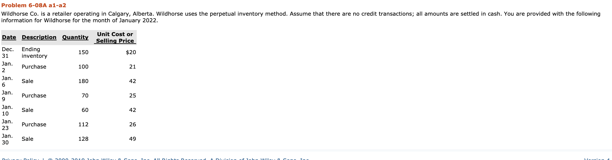 Solved Calculate average cost for each unit (Round answers | Chegg.com