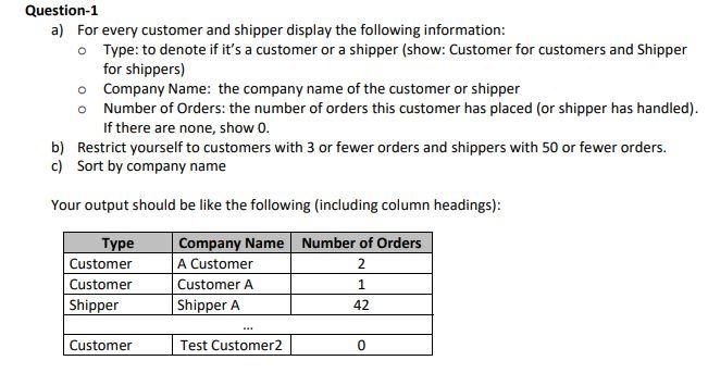 Solved Question-1 a) For every customer and shipper display | Chegg.com