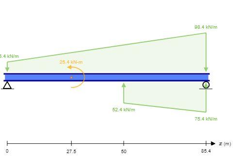 Solved 1.5Mechanical engginering Angle is 17.5 Degree with X | Chegg.com