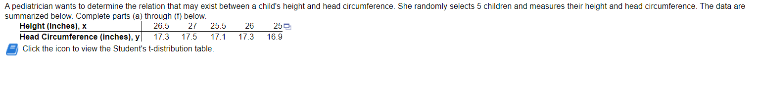 Solved a) Treating height as the explanatory variable, x, | Chegg.com