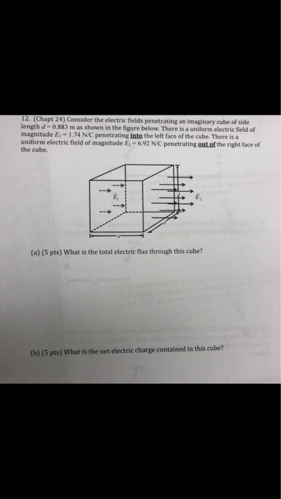 Solved 12. (Chapt 24) Consider the electric fields | Chegg.com
