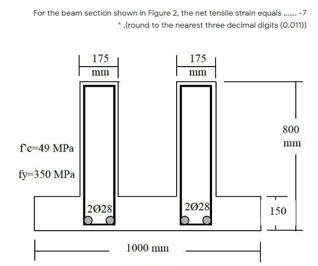 Solved For the beam section shown in Figure 2, the net | Chegg.com