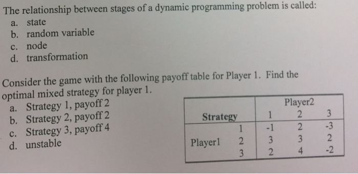 Solved The relationship between stages of a dynamic | Chegg.com