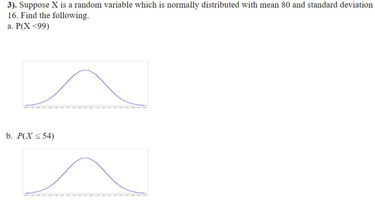 Solved 3). Suppose X is a random variable which is normally | Chegg.com