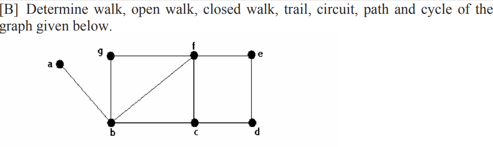 Solved [B] Determine walk, open walk, closed walk, trail, | Chegg.com
