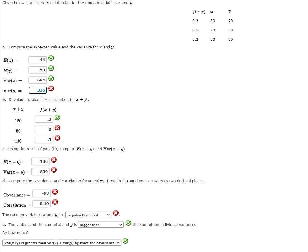 Solved Given below is a bivariate distribution for the | Chegg.com