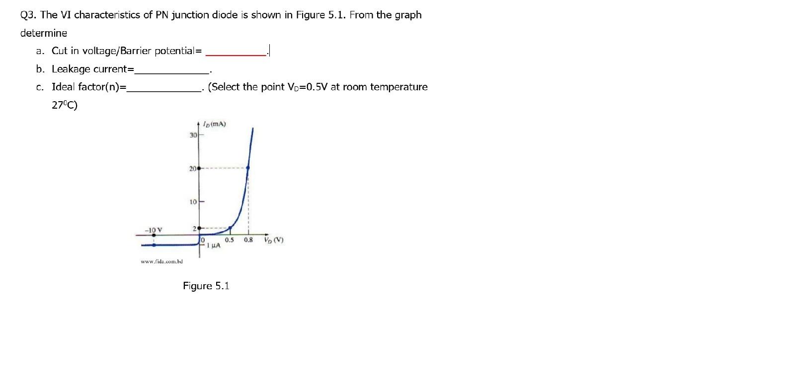 Solved Q3. The VI characteristics of PN junction diode is | Chegg.com