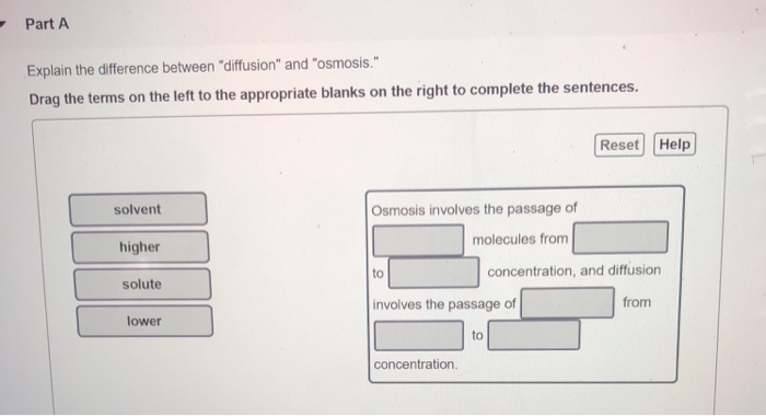 Solved Part A Explain the difference between "diffusion" and | Chegg.com