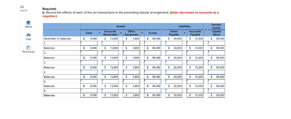 Solved The items making up the balance sheet of Phillips | Chegg.com