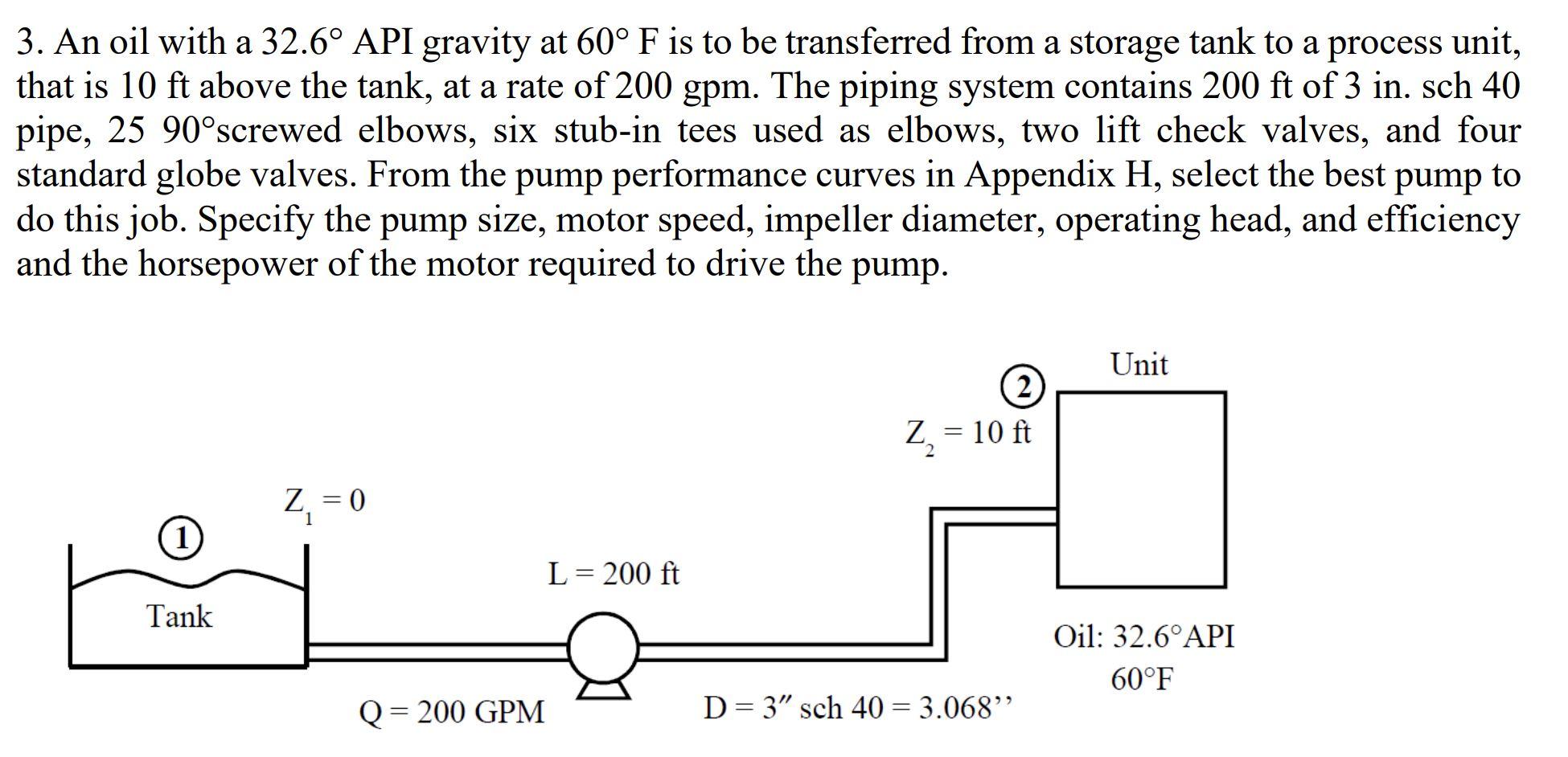 Solved 3. An oil with a 32.6° API gravity at 60° F is to be | Chegg.com