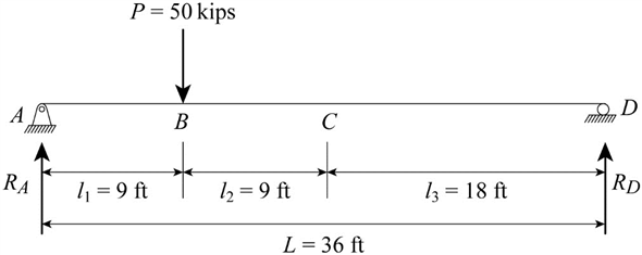 Solved: Chapter 6 Problem 17P Solution | Structural Analysis 6th ... Solved: Chapter 6 Problem 17P Solution | Structural Analysis 6th ...