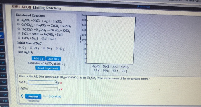Solved ass Refeeces SIMULATION Limiting Reactants 200 | Chegg.com
