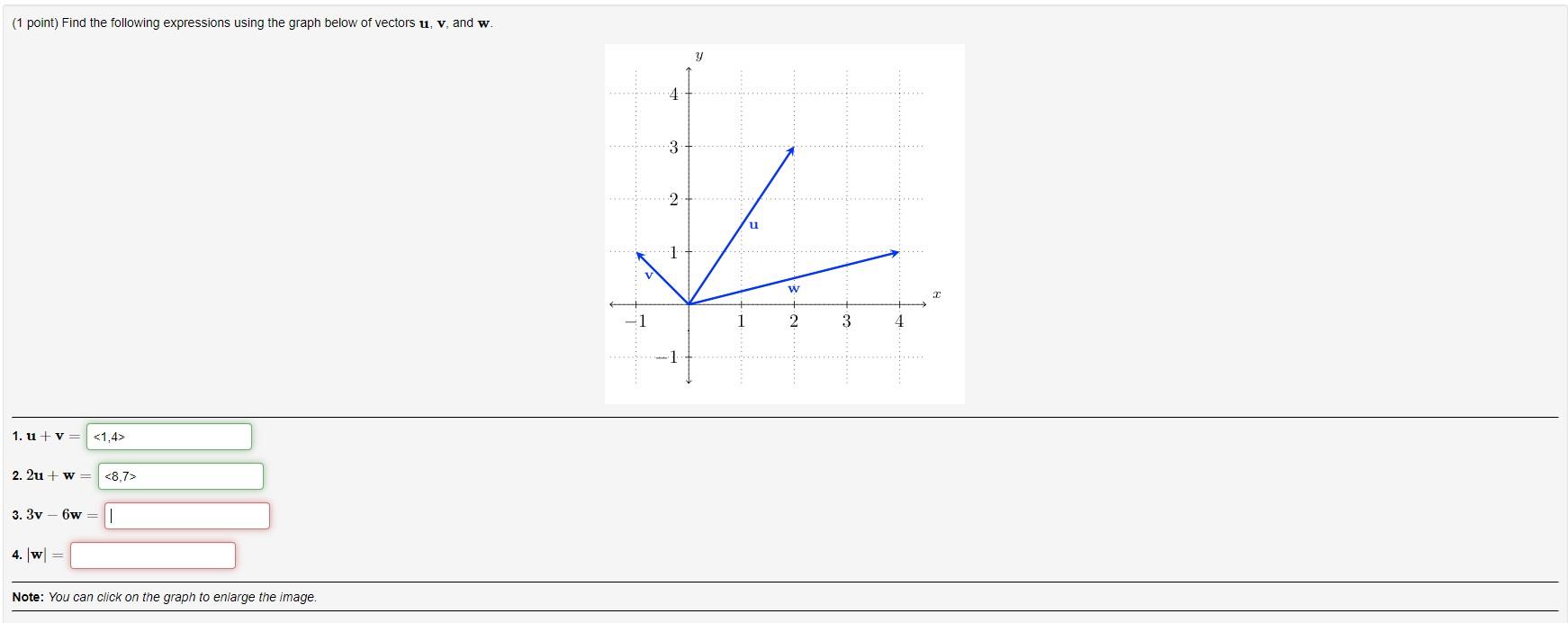 Solved (1 point) Find the following expressions using the | Chegg.com