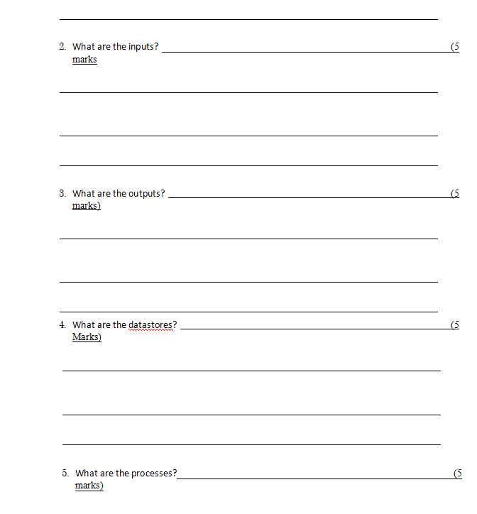 Solved Answer the following questions from the Process | Chegg.com