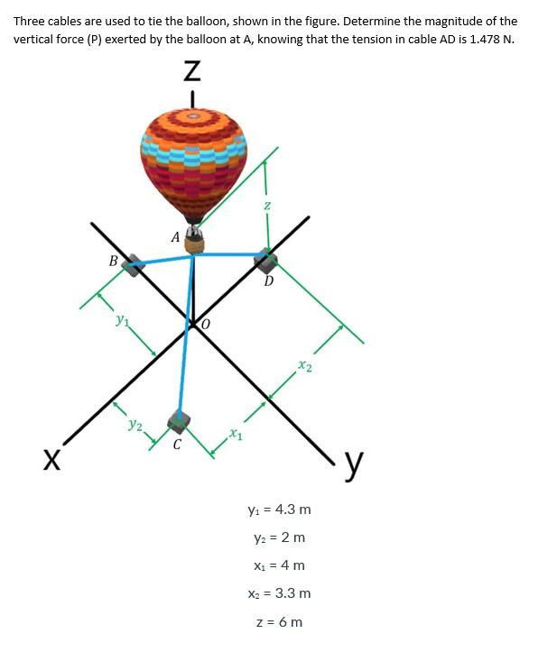 Solved Three cables are used to tie the balloon, shown in | Chegg.com