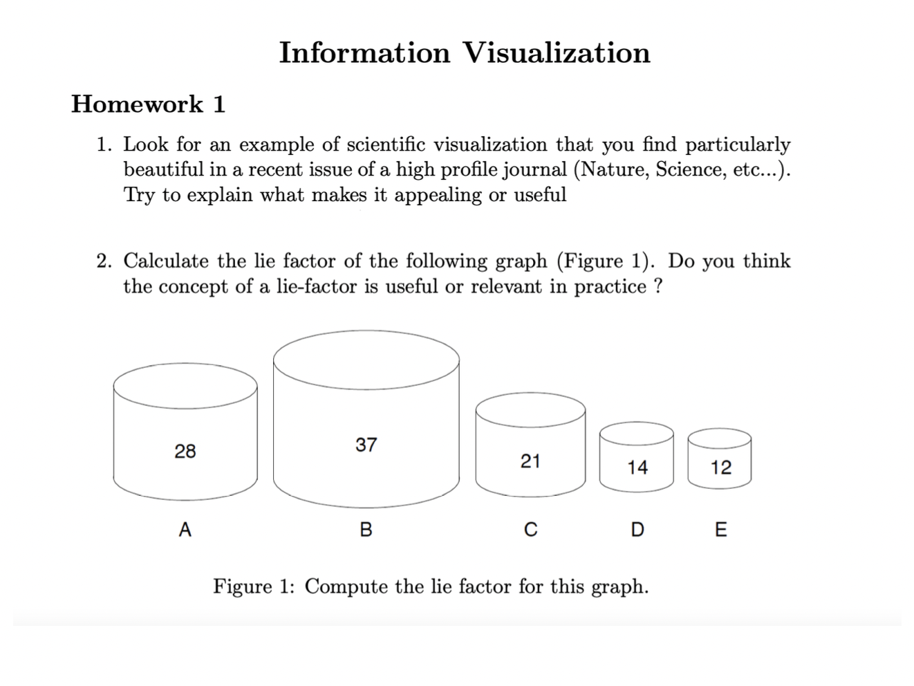 Solved Information Visualization Homework 1 1 Look For An