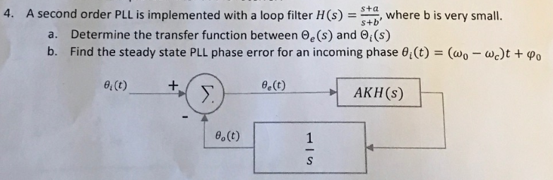 Solved s+a 4. A second order PLL is implemented with a loop | Chegg.com