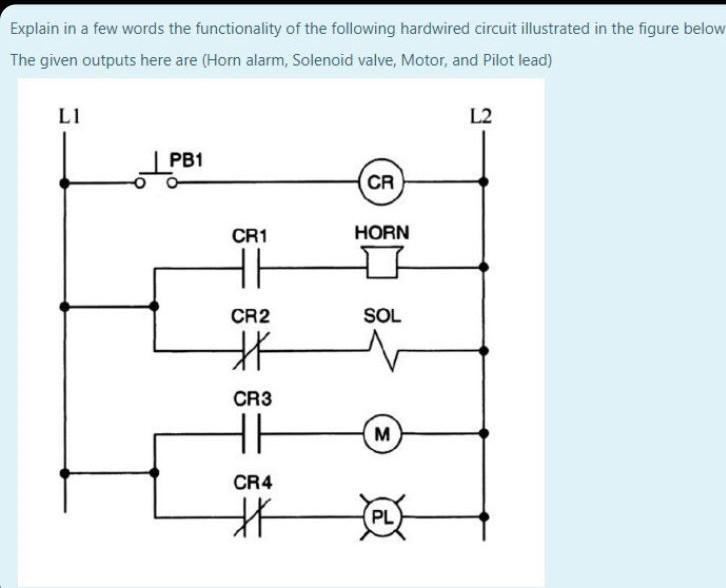 Solved Explain in a few words the functionality of the | Chegg.com