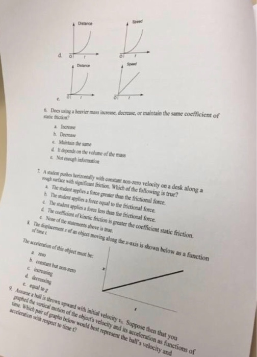 Solved 1 What Does The Slope Of A Position Versus Time Chegg