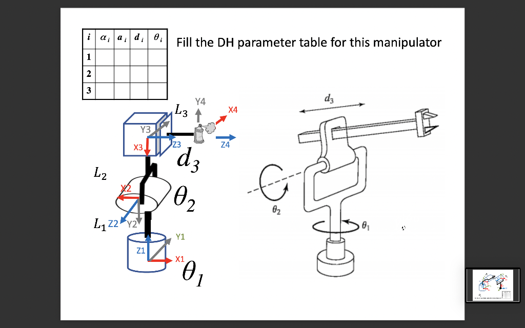 Solved Fill the DH parameter table for this manipulator | Chegg.com