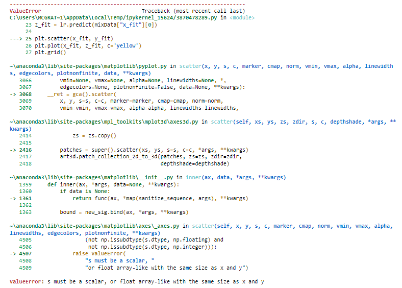 Solved How do I plot z values against x and y values in | Chegg.com