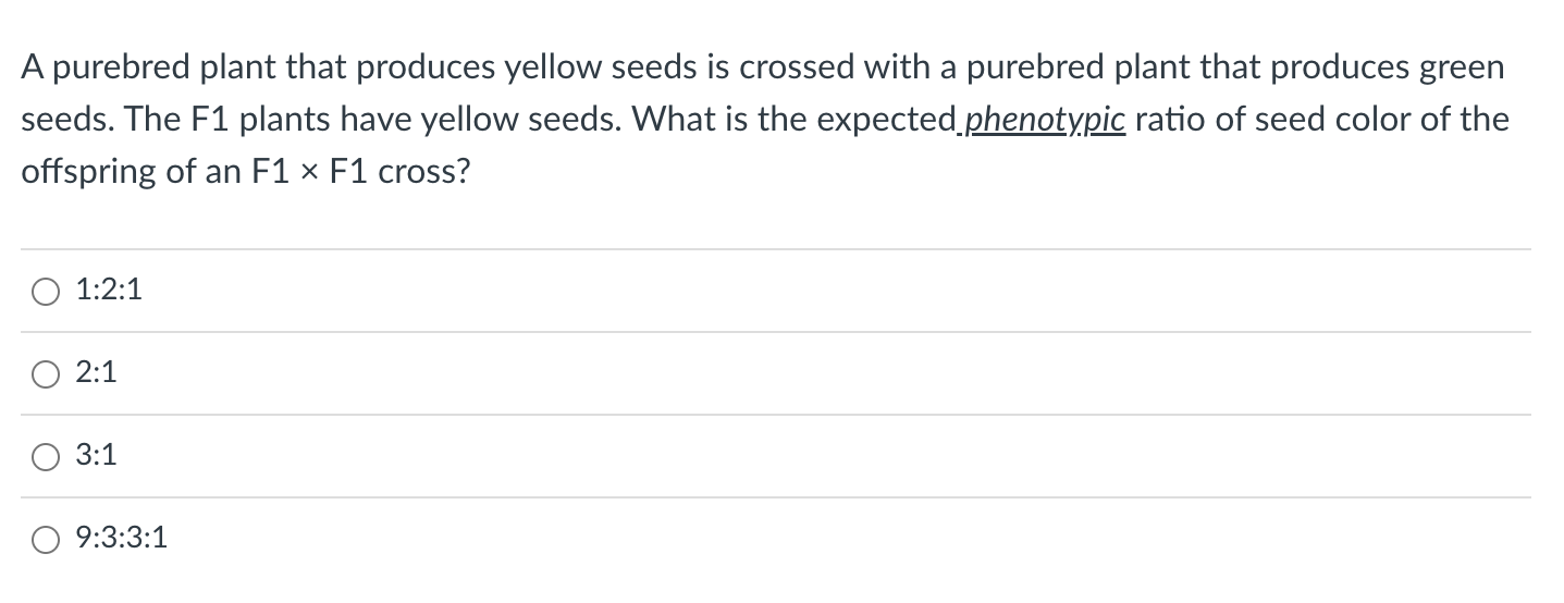 Solved A purebred plant that produces yellow seeds is | Chegg.com