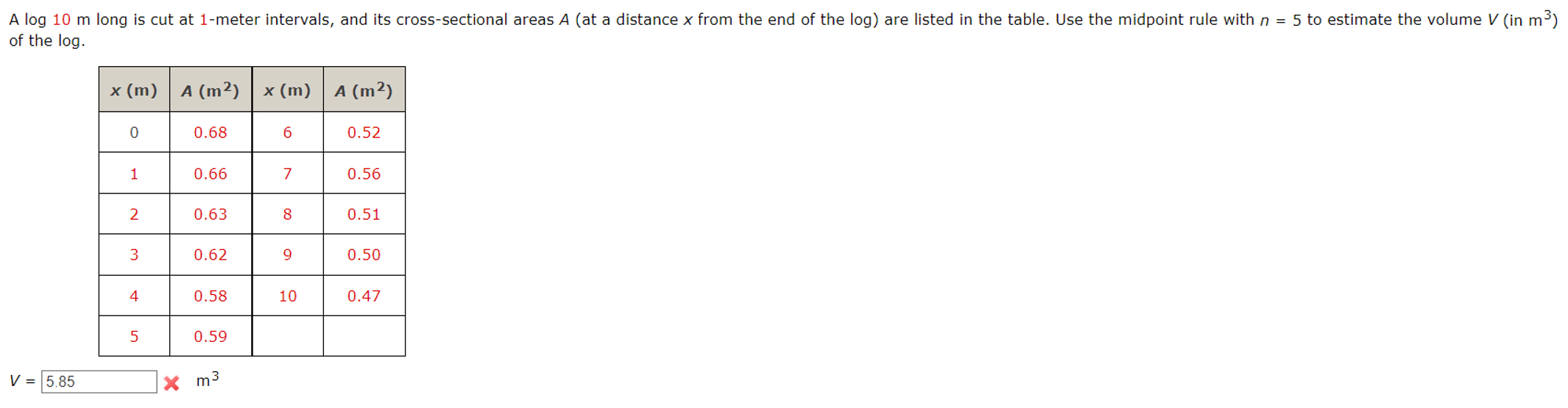 Solved A log10m ﻿long is cut at 1 -meter intervals, and its | Chegg.com