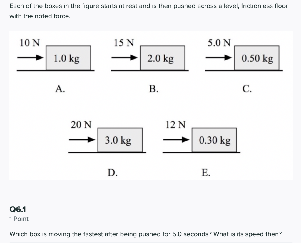 Solved What is the final speed of the fastest box if in all | Chegg.com