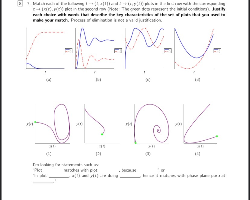 Solved 8 7. Match each of the following t (t, x(t)) and t | Chegg.com