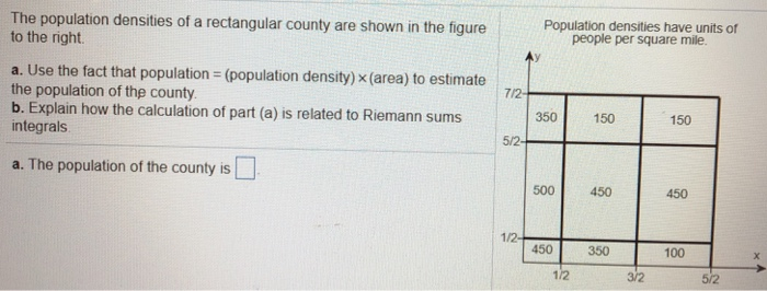 Solved The population densities of a rectangular county are | Chegg.com