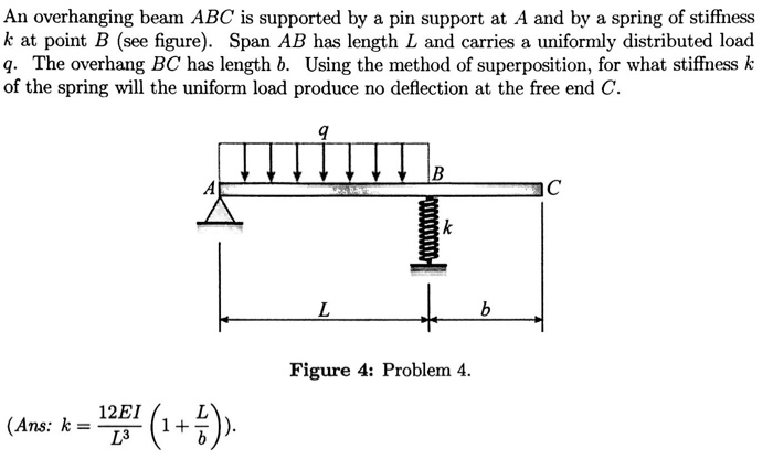 Mechanical Engineering Archive | April 26, 2017 | Chegg.com