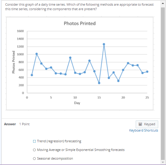 Solved Consider this graph of a daily time series. Which of | Chegg.com