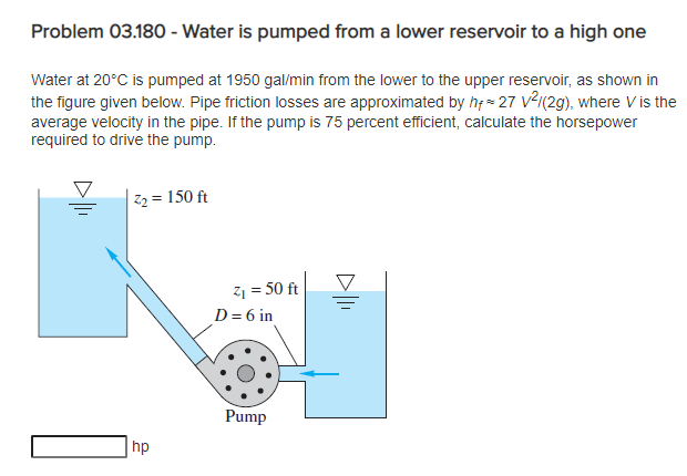 Solved Problem 03.180 - Water is pumped from a lower | Chegg.com