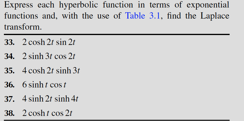 Solved Express each hyperbolic function in terms of | Chegg.com