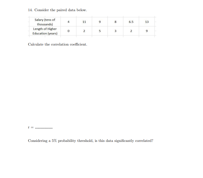 Solved 14. Consider the paired data below. Calculate the | Chegg.com