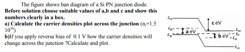 Solved Ex- The figure shows ban diagram of a Si PN junction | Chegg.com