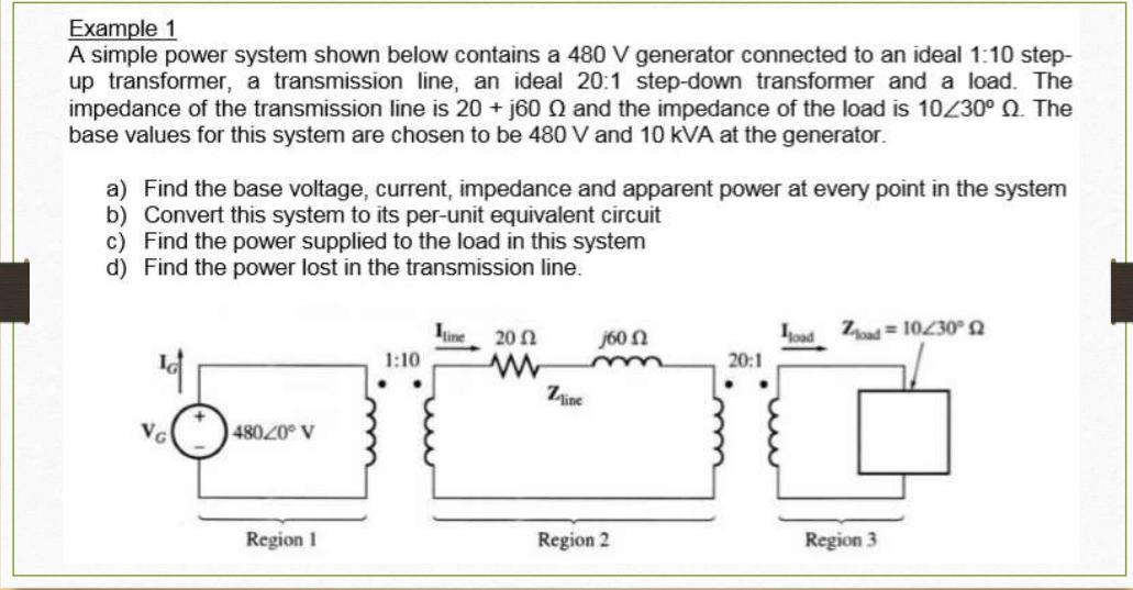 Solved Example 1 A simple power system shown below contains | Chegg.com