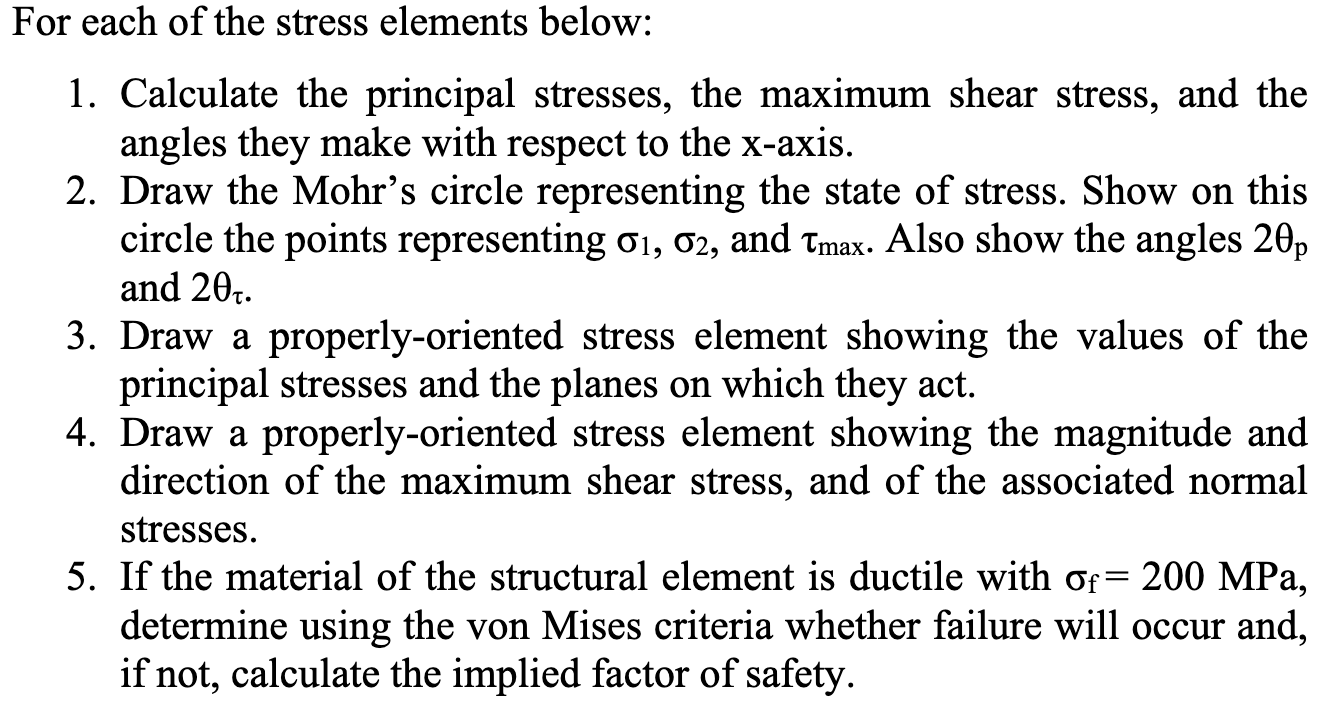 Solved For each of ﻿the stress elements below:Calculate the | Chegg.com